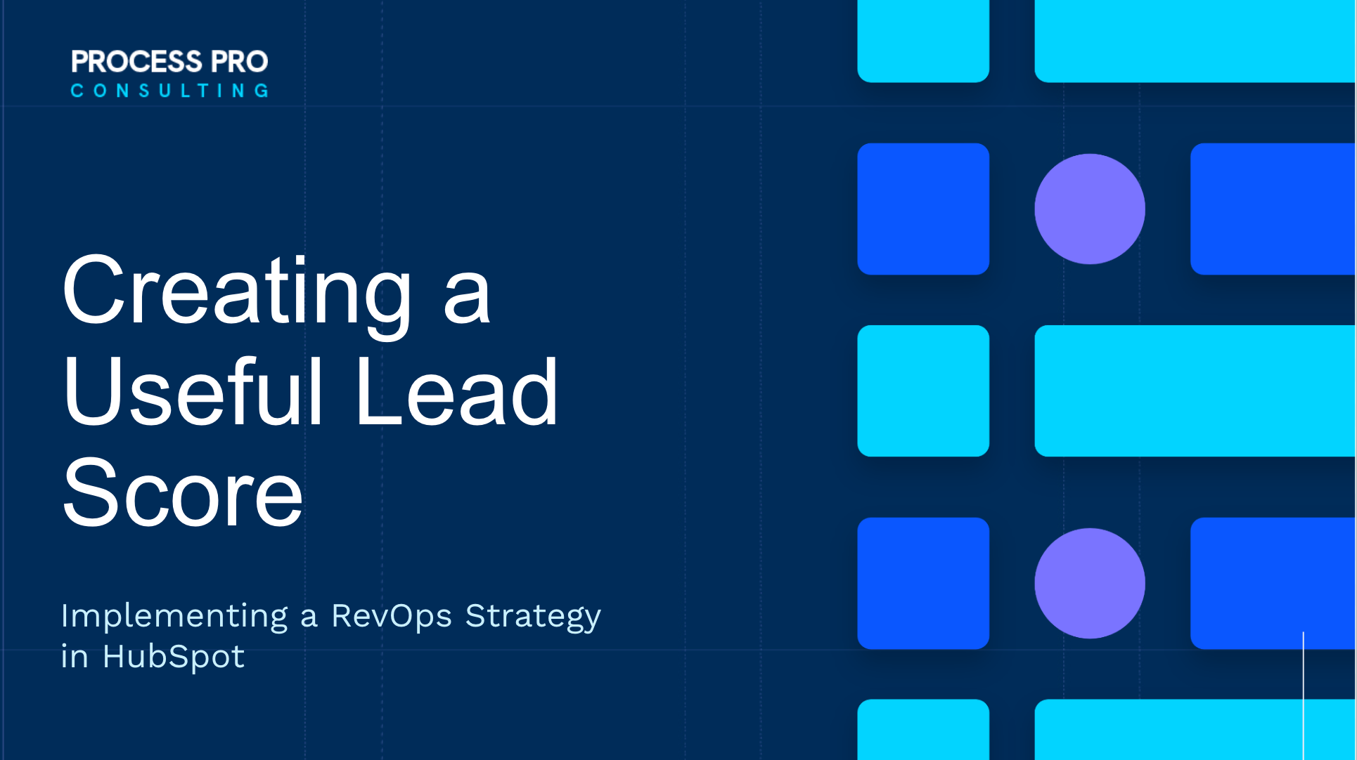 Creating a Useful Lead Score